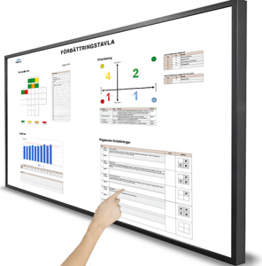 Visuellt Ledarskap - Tryckta & Digitala Tavlor, Tillbehör och Utbildning - Metodio